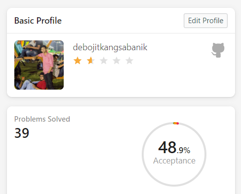 Hello. I'm Debojit Kangsa Banik. - I'm a software developer creating useful things for the web.